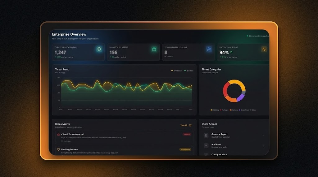 HiveFury – Building the Web3 Security Layer with Virtuals Agents on Base